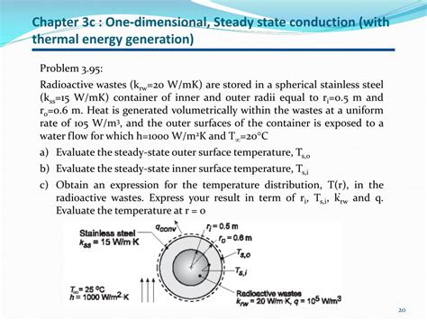 Ppt 1d Steady State Heat Transfer With Heat Generation Fins And
