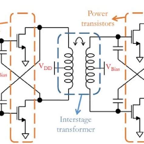 Schematic Of The 60 Ghz 28 Nm Cmos Pa Download Scientific Diagram