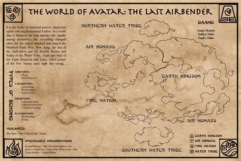 Avatar The Last Airbender Map Poster
