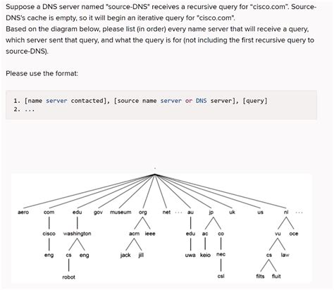 Suppose A Dns Server Named Source Dns Receives A Recursive Query For Source Dns