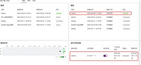 [bug]性能测试 首页 运行中的任务，展示为空 · issue 14481 · metersphere metersphere