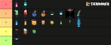 Va11halla Drinks Tier List Community Rankings Tiermaker