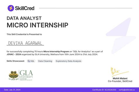 devika agarwal on linkedin dataanalytics sql datacleaning eda microinternship skillcred…