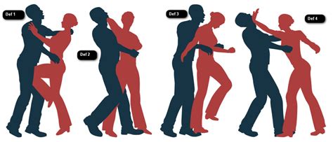 Womens Simple Self Defense Techniques Hubpages