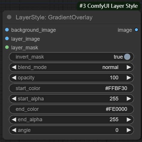 ComfyUI插件ComfyUI layer style 节点二 AI实战家 博客园