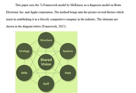 [solved] Select A Only One Diagnostic Model That You Utilize To Review Aspects