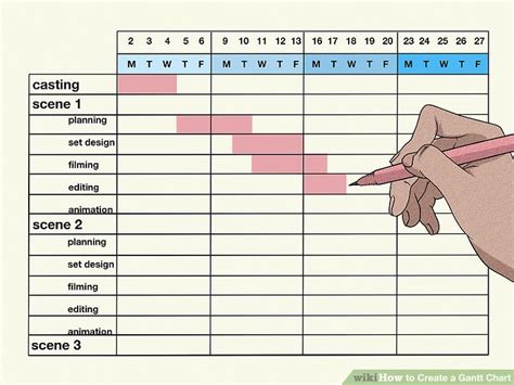 How To Create A Gantt Chart 7 Steps With Pictures WikiHow