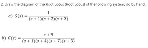 Solved Draw The Diagram Of The Root Locus Root Locus Of Chegg Com