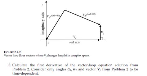 Solved Calculate The First Derivative Of The Vector Loop