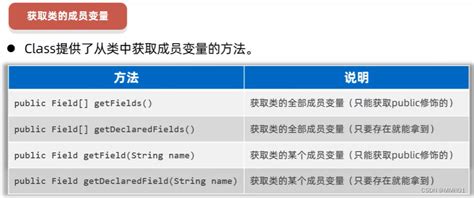 Java反射机制与注解详解 Csdn博客 Java反射机制与注解详解 Csdn博客