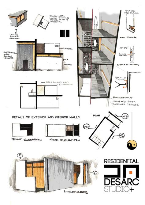 A Compilation Of Different Project Types Encompassing Ideas And Concept