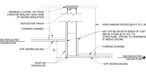 Gypsum Partition Detail Deflection Heads To Plasterboard Partitions