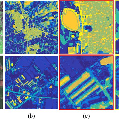 flowchart of the saliency detection method download scientific diagram