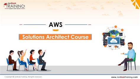 Aws Certification Guide Aws Solution Architect Certification Janbask Training Youtube