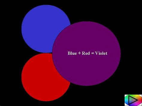 Color Theory Color Color Is All Around Us