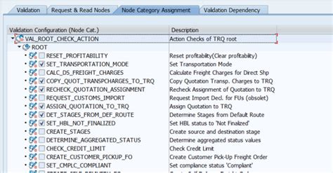 Custom Action Validation Not Workinggetting Trigg Sap Community