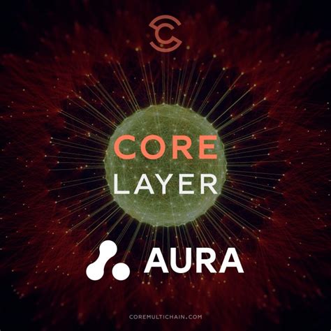 Core Multichain On Linkedin Blockchain Framework Core Network Blockchain Coremultichain