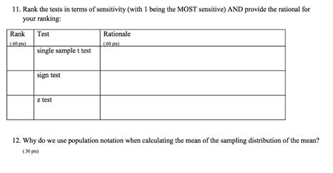 Solved Rank The Tests In Terms Of Sensitivity With 1 Being