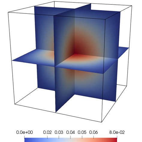 Solution Of The Reference Problem On The Unit Cube Download