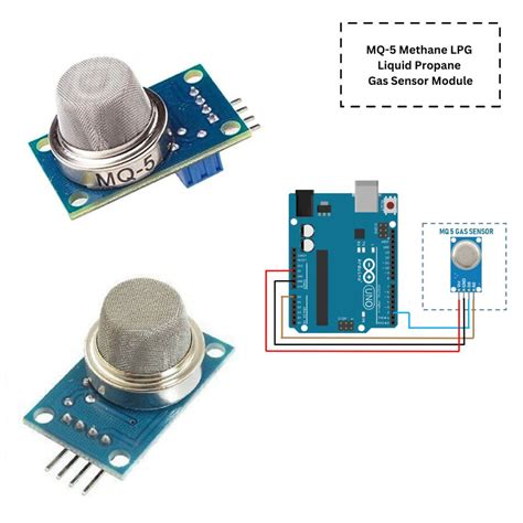 Breathe Easy Diy Air Quality Monitoring With Mq Gas Sensor Module
