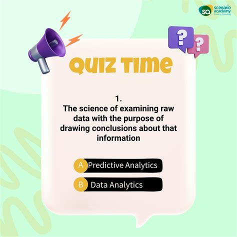 Scenarioacademy Dataanalysisquiz Techacademy Scenario Academy