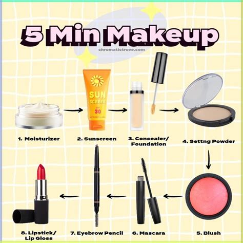 In This Easy To Follow Eye Makeup Tutorial For Beginners I Have