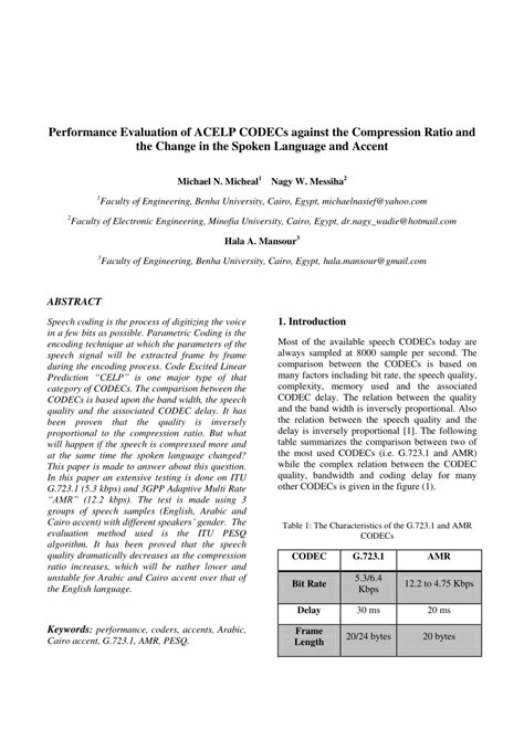 Pdf Performance Evaluation Of Acelp Codecs Against The Compression
