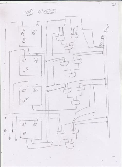 Design A Stepper Motor Controller For Half Step Mode In Multisim The Following Will Be Your