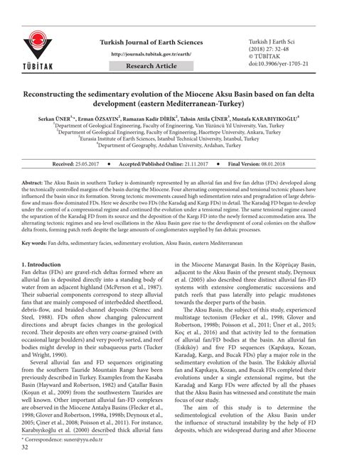 Pdf Reconstructing The Sedimentary Evolution Of The Miocene Aksu Basin Based On Fan Delta