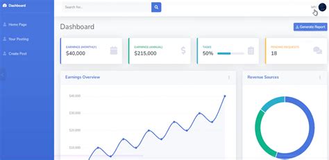 Source Code For Complete Cms System Php And Mysqli
