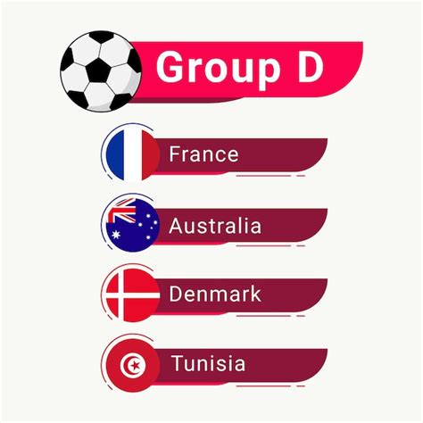 2022 세계 축구 선수권 대회 그룹 배너 템플릿 프리미엄 벡터