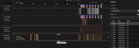 Spi Master Trouble With Signal Burst Classic Nano Arduino Forum
