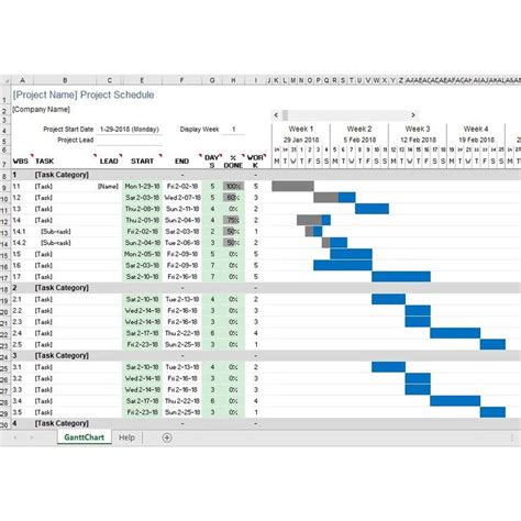 [ 23] gantt chart excel template contoh template excel gantt chart
