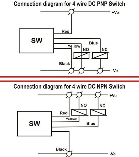 Capacitive Proximity Switches Manufacturer In Nashik Maharashtra India ID 4171479