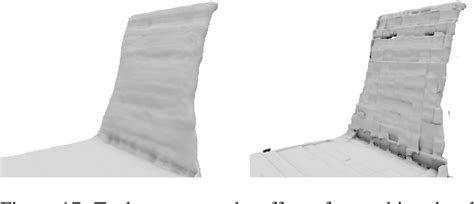 figure 1 from 3d shape generation with grid based implicit functions