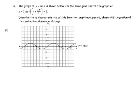 Solved The Graph Of Y Sin X Is Shown Below On The Same Chegg Com