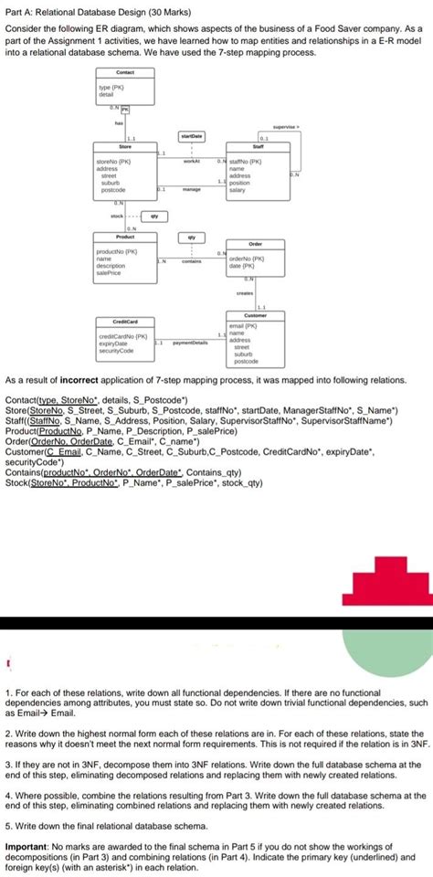 Solved Part A Relational Database Design 30 Marks