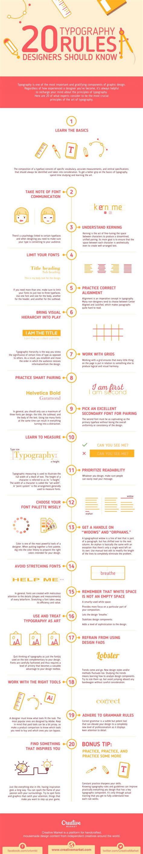 20 Typography Rules Every Designer Should Know