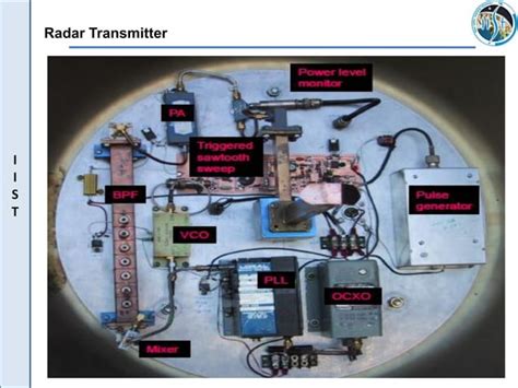 Frequency Modulated Continuous Wave Radar Pdf
