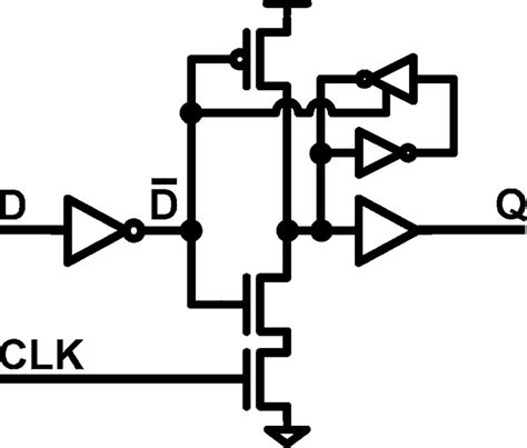 Set Dominant Latch Sdl Circuit Schematic Download Scientific Diagram