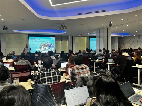 Ainowtour Salesforce Developers