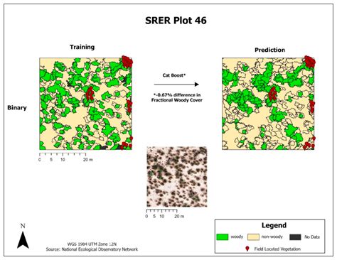Cat Boost Predictions For Plot 46 Multiclass Is Not Shown As It Was Download Scientific