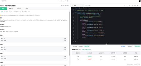 我的java语法基础篇刷题 java基础题刷题 csdn博客