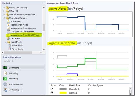 Quicktip Disabling Workflows To Optimize For Large Environments