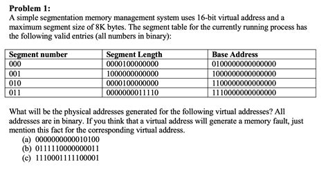 Solved Problem 1a Simple Segmentation Memory Management