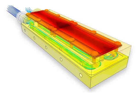 LED Cooling Liquid Cooling Thermal Management SimScale