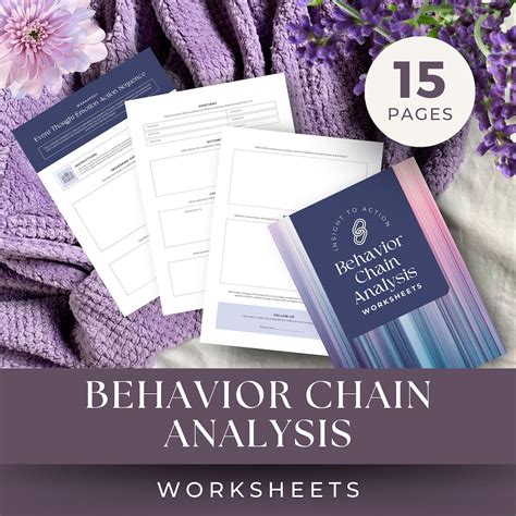 Behavior Chain Analysis Worksheet Instant Download Dbt Skills Mental