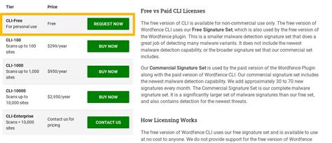 Managing A Wordpress Website External Vulnerability Scanners Can Boost Your Security