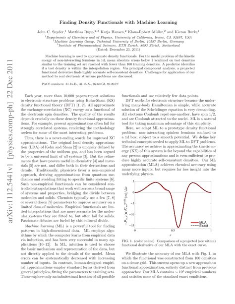 Pdf Finding Density Functionals With Machine Learning